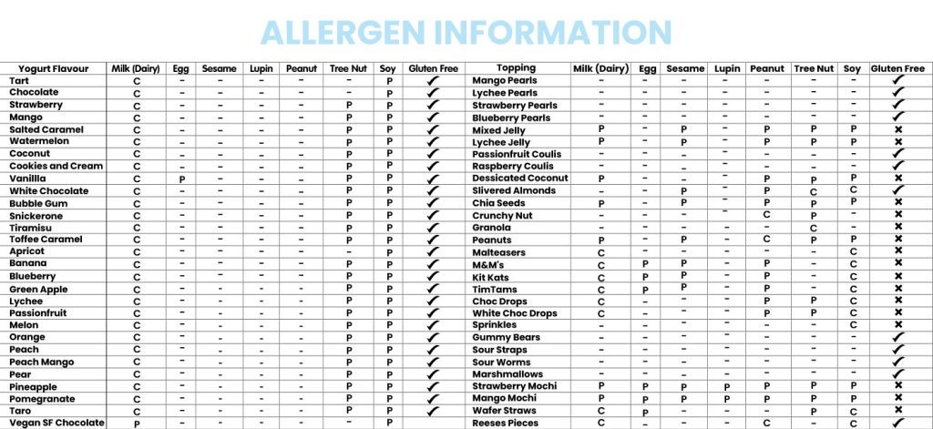 Nutrition Info – Yo Way